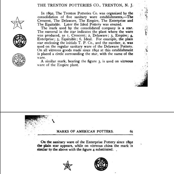 The Trenton Potteries Co. | Kitchen | Antique Victorian Stamped ...